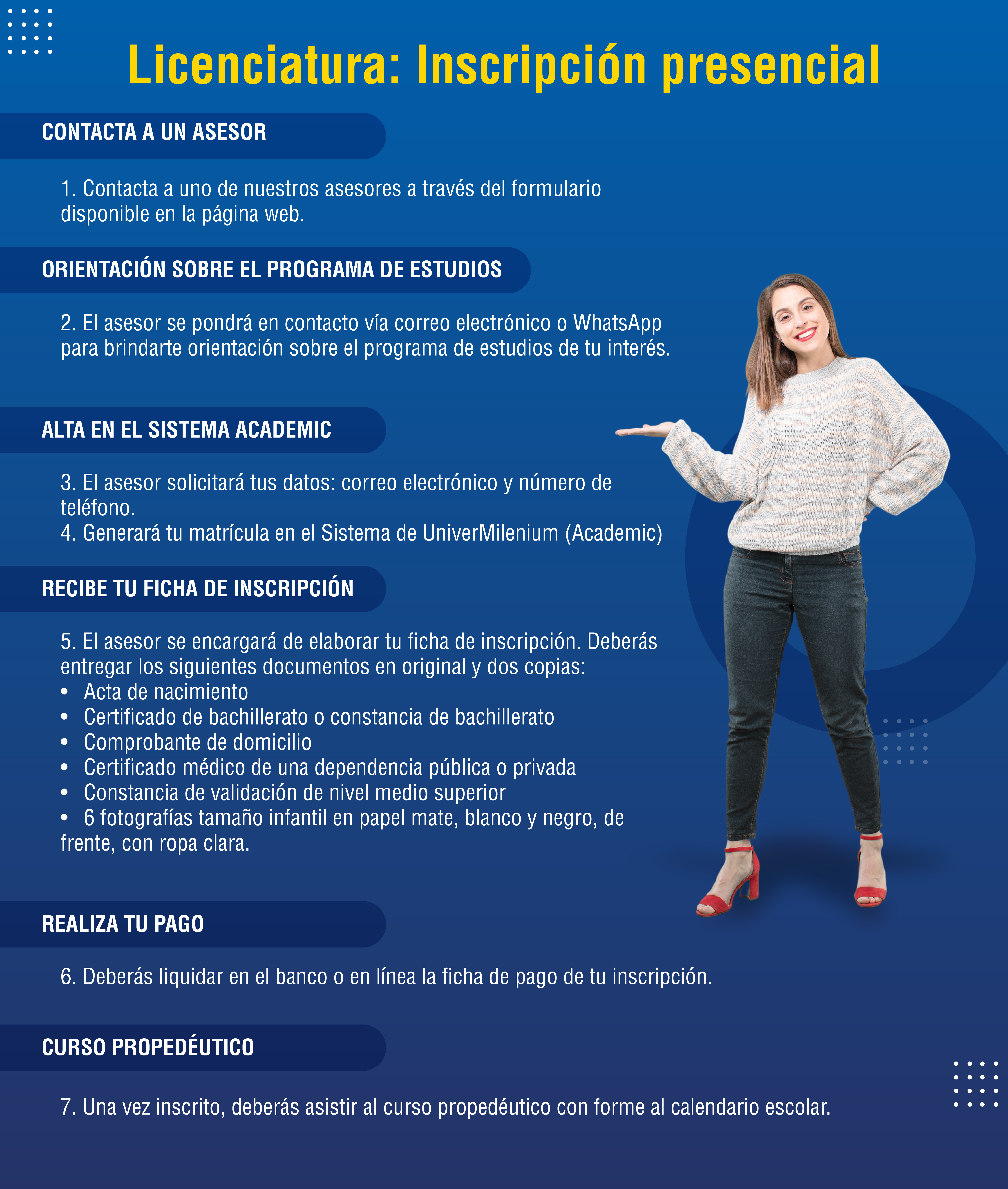 Licenciatura en Derecho Online | UniverMilenium