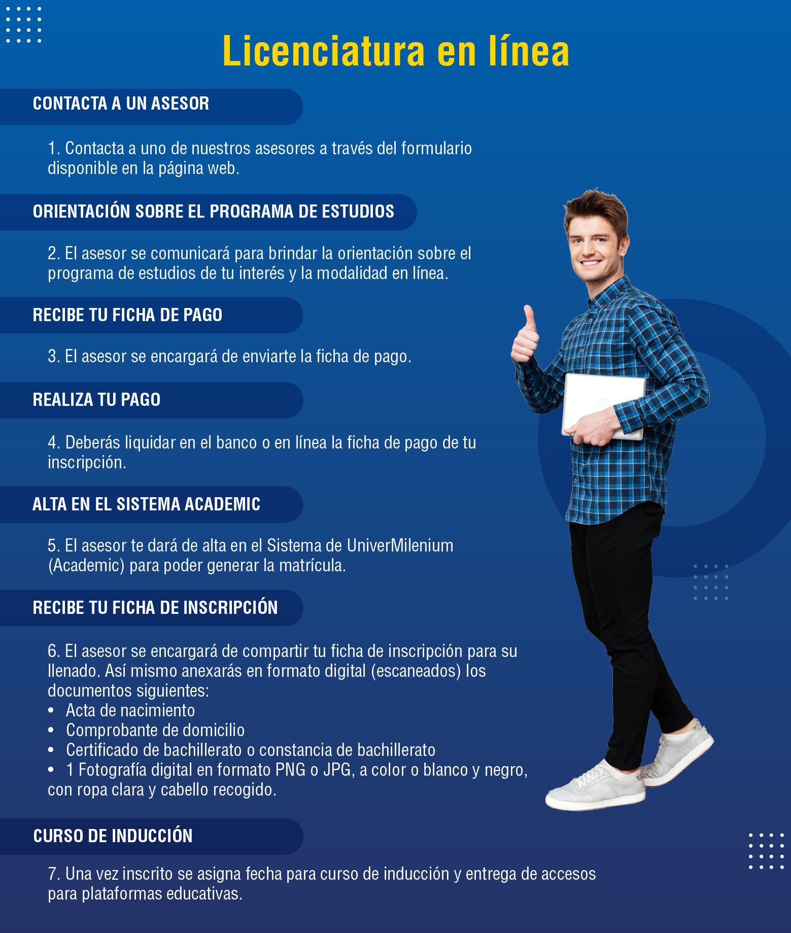 Landing Online General Universidad UniverMilenium